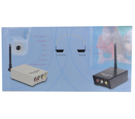 Module TX-RX Audio vidéo 5,8GHz - BBEAM.COM
